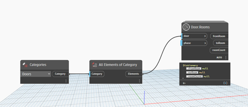 Null output from Dynamo (Revit 2024) Door.Rooms - Revit - Dynamo