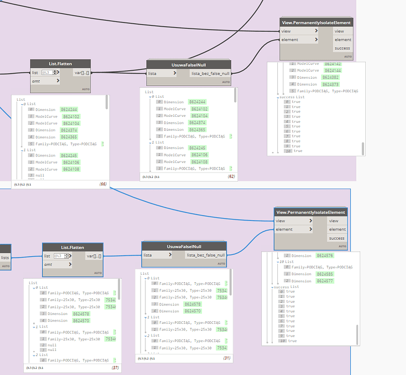 Isolate Elements in View - Revit - Dynamo