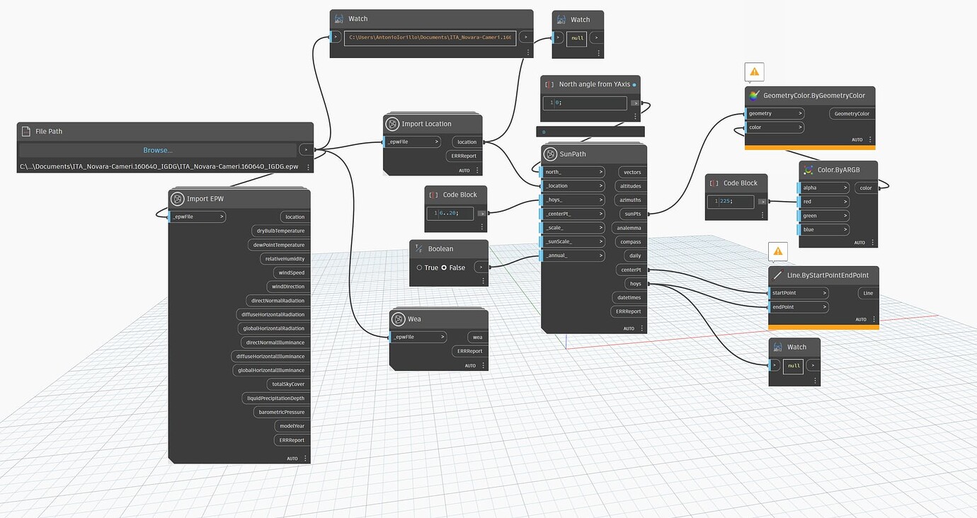Ladybug help - Packages - Dynamo