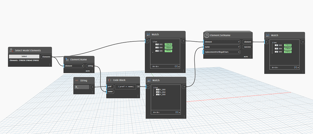 Add prefix to family Type - Revit - Dynamo