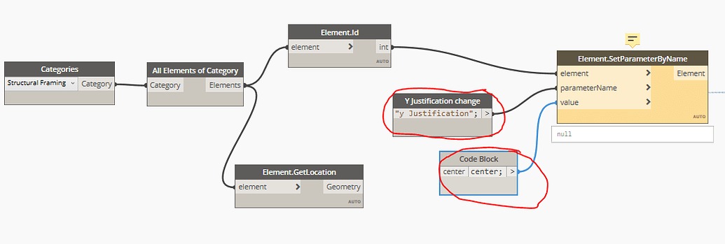 Element.setparameterbyname to revise Structural beam Y & Z justifcation in Dynamo script - Revit ...