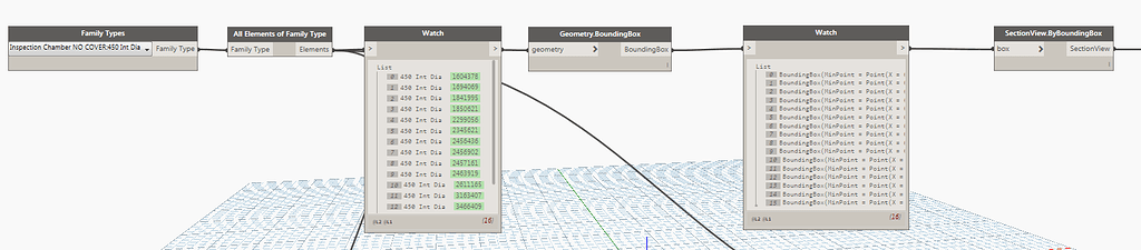 Creating Multiple Section Views From Bounding Boxes - Revit - Dynamo