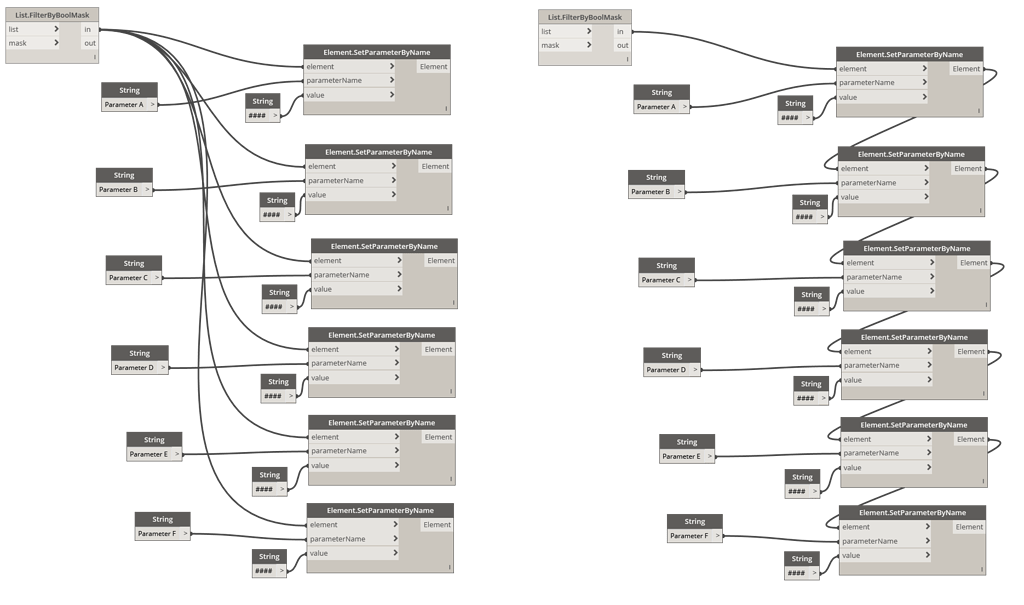 Lacing Best Practices - Lists-Logic - Dynamo