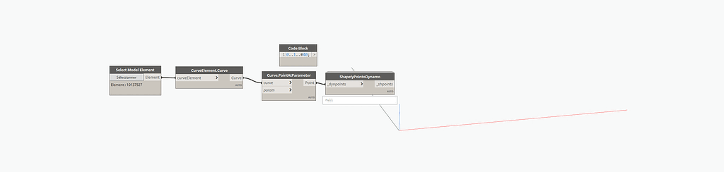 Shapely - Packages - Dynamo