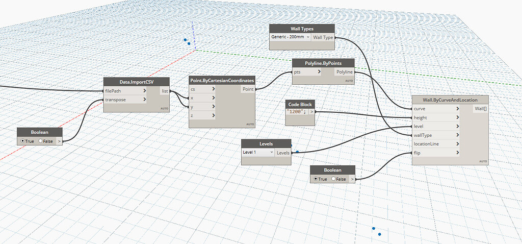 Walls from CSV data - Revit - Dynamo