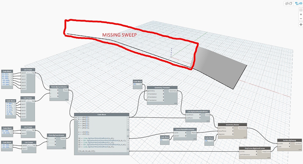 Incomplete Sweep along a Polycurve - Revit - Dynamo
