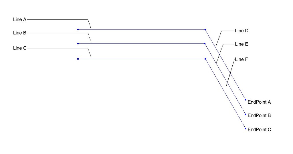 Combine lines to find the endpoint - Revit - Dynamo