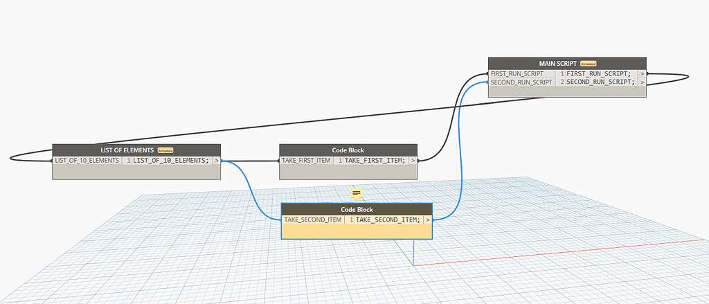 Loop run script for each element - Revit - Dynamo
