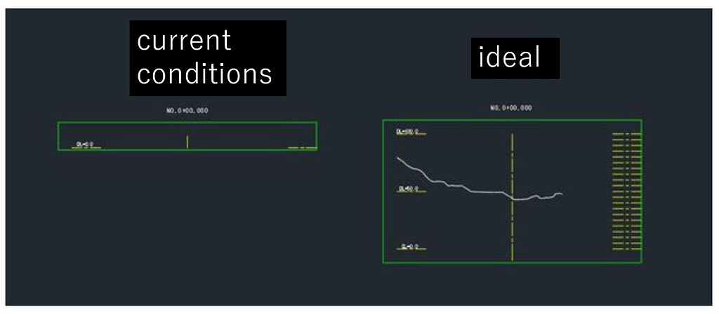 How to add a source (surface) of cross section to section views - Civil 3D - Dynamo