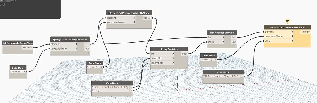 Change room level after placement - Dynamo