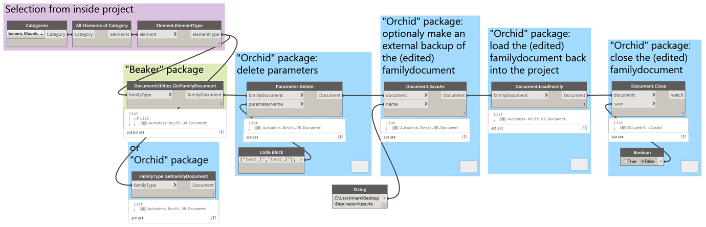 How to delete multiple family parameter from inside the project - Developers - Dynamo