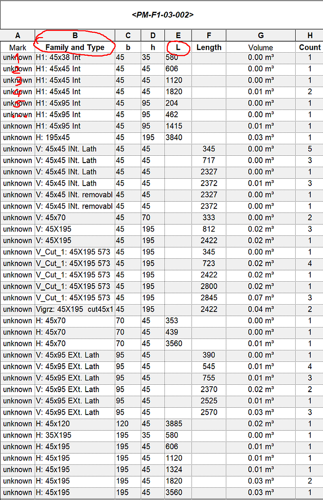 How do I filter list of elements by 2 parameters at once? - Revit - Dynamo