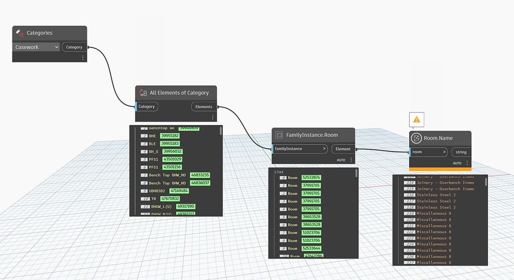 Getting the rooms of family instances - Revit - Dynamo