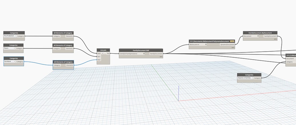 How to delete all imported cad/symbol in family in Revit by dynamo? - Revit - Dynamo