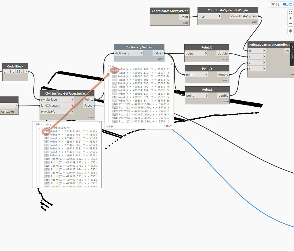 Keeping Same Index Number Lists Logic Dynamo