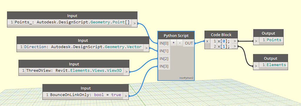 Raybouncing in Python - Developers - Dynamo