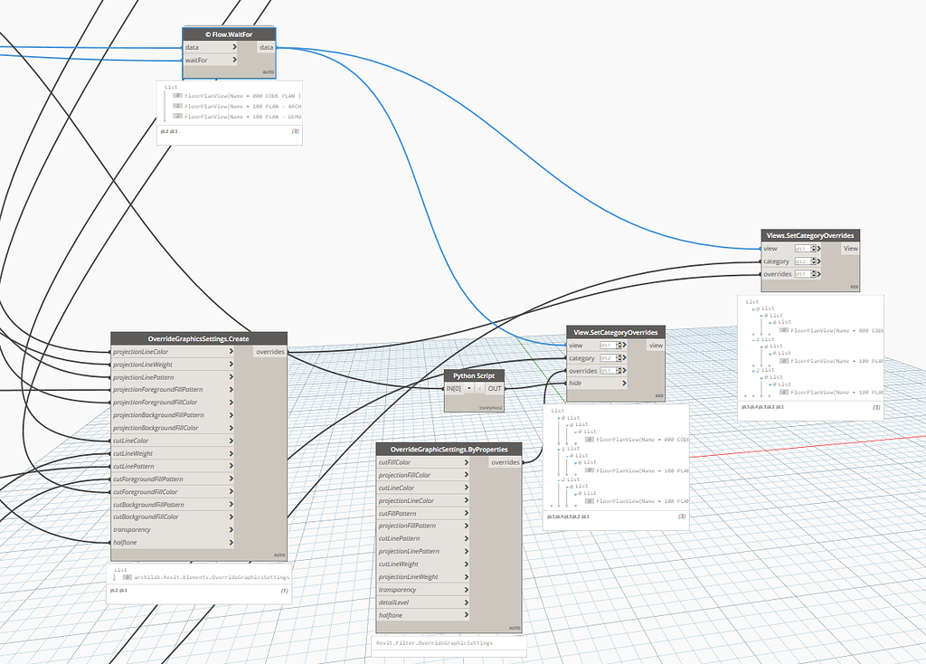 Lacing Problem on VG graph - Revit - Dynamo