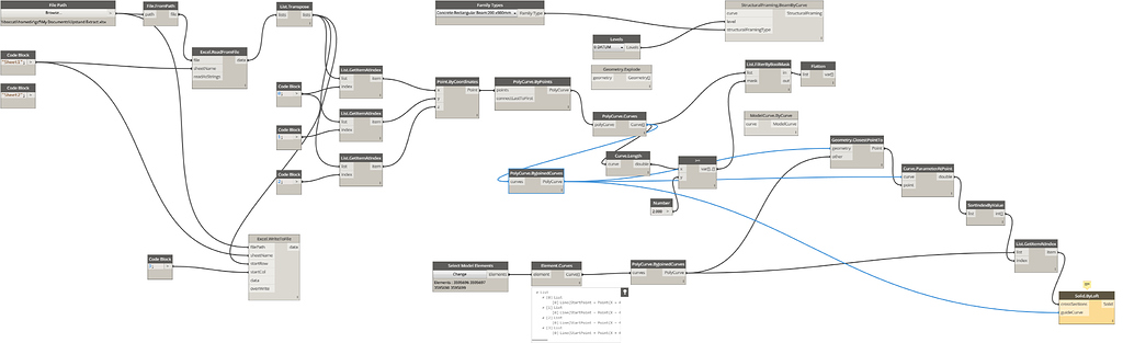 Solid By Loft Not Working - Revit - Dynamo