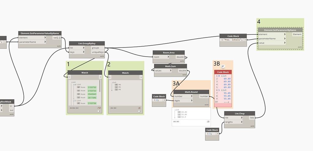 Room - Repeat values in a chop(graft) list - Lists-Logic - Dynamo