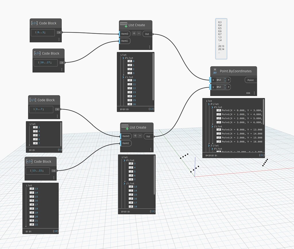 Cross product of nested lists - Lists-Logic - Dynamo