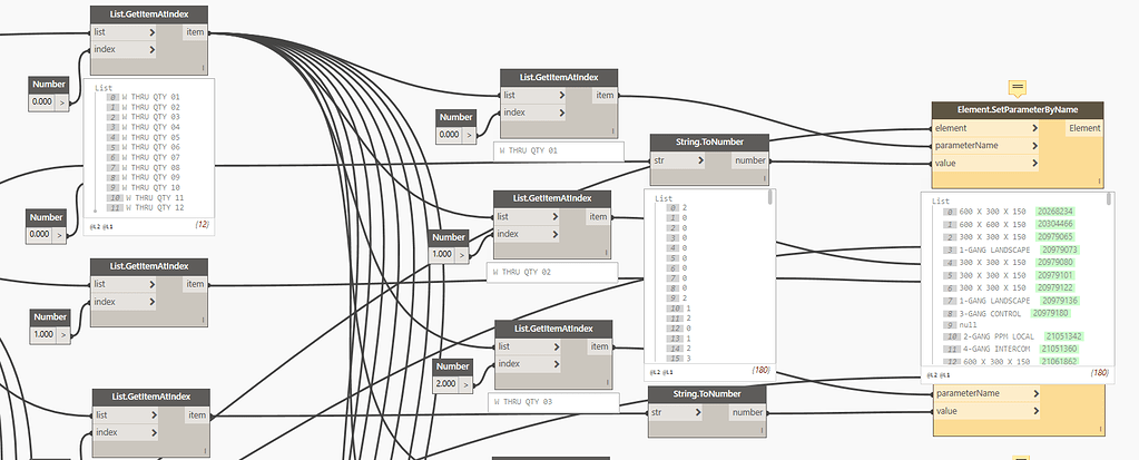 Unexpected error and output from Element.SetParameterByName - Dynamo