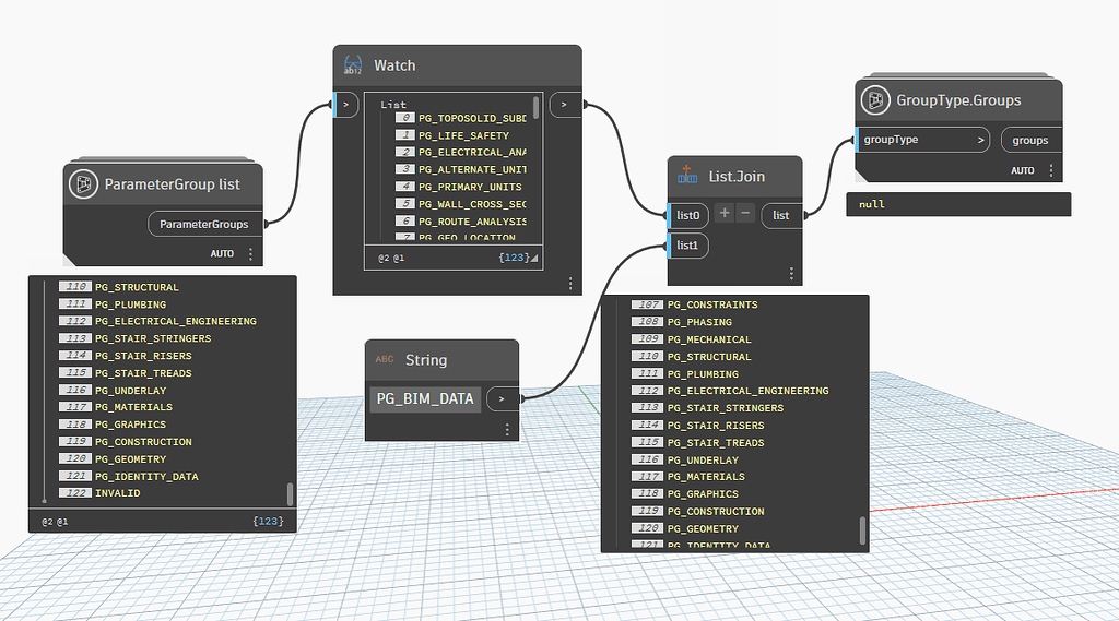 Add Group under parameter group list - Revit - Dynamo