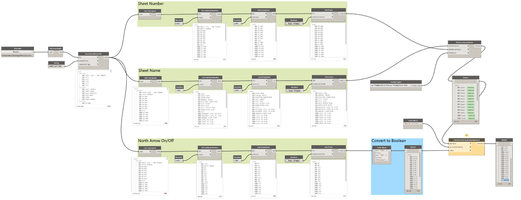 Issues With Setting Instance Parameters From Excel Revit Dynamo