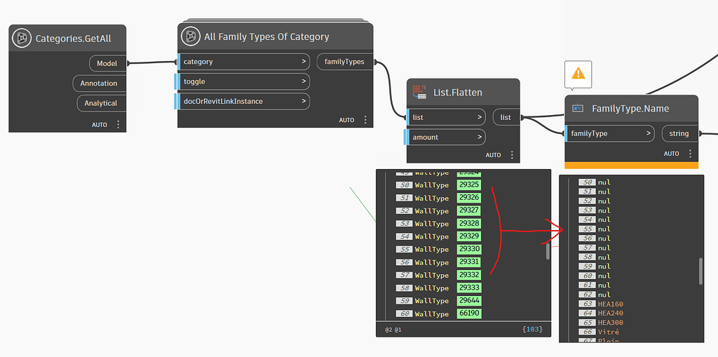 Type name - Revit - Dynamo