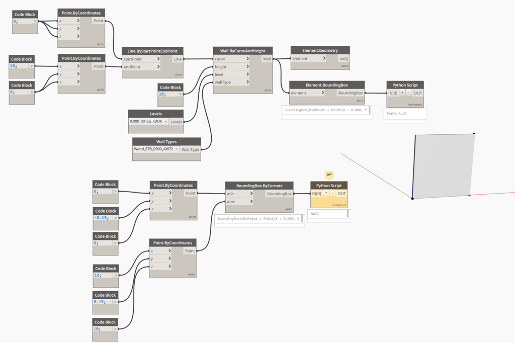 Get Walls inside BoundingBox (Python) - Revit - Dynamo