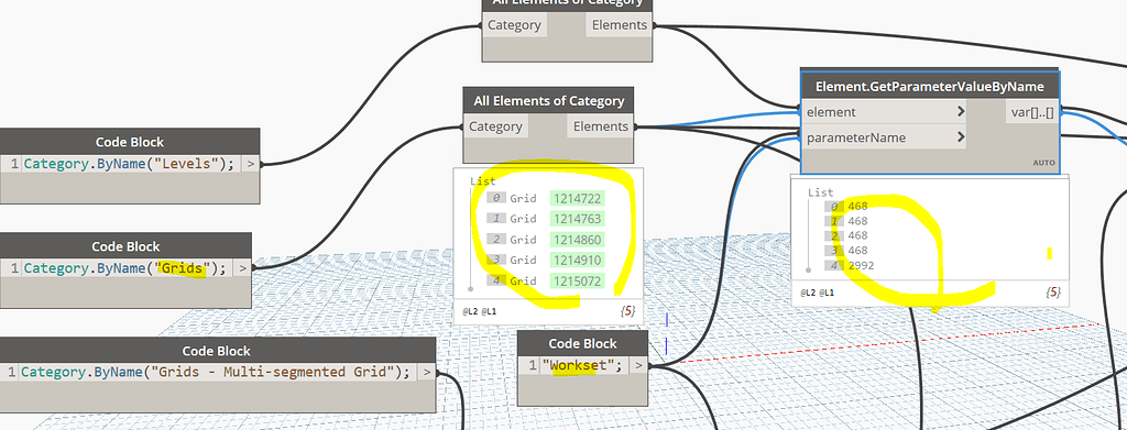 Getting a list of workset from Grid Categories - Revit - Dynamo