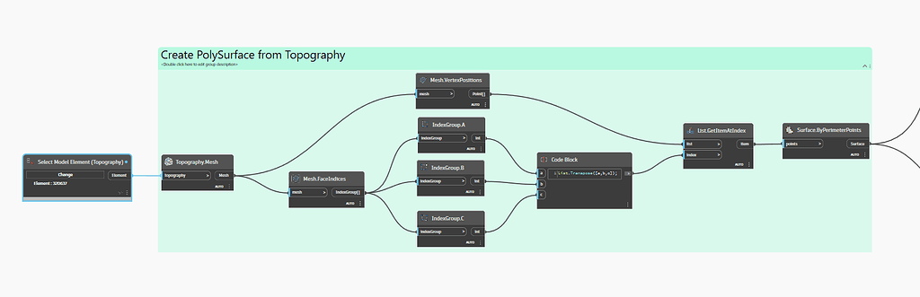 Colouring Topography by Height Values - Revit - Dynamo