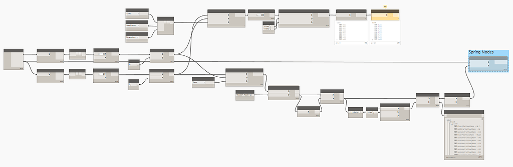 Copy Views And Detail Items From Linked Model Revit Dynamo