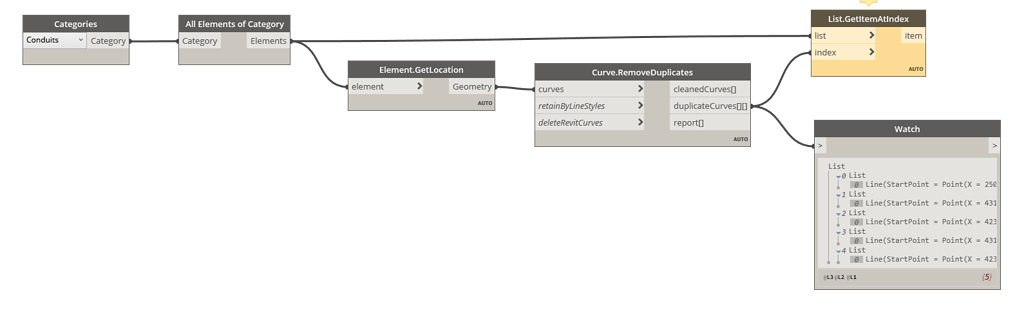 Remove duplicate conduits - Lists-Logic - Dynamo