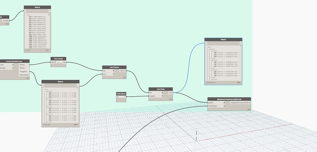 How to make non-rotation families with adaptive points - Revit - Dynamo