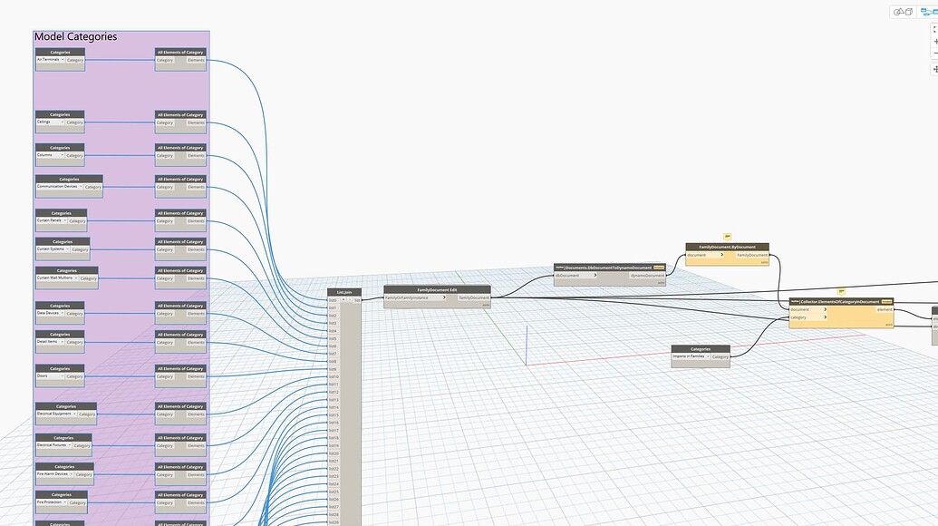 How to delete all imported cad/symbol in family in Revit by dynamo? - Revit - Dynamo