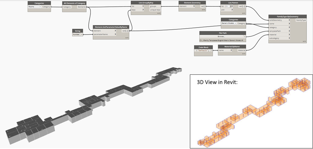 Creating revit elements from solids within dynamo - Geometry - Dynamo