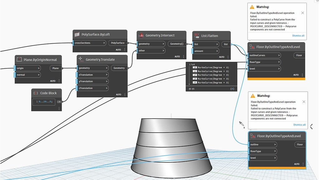 Floor.ByOutlineTypeAndLevel cannot create Floor element - dynamo - Dynamo