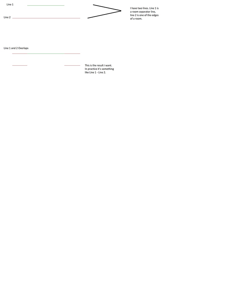 Geometry Difference - Dynamo