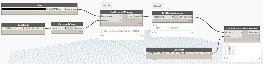 Extracting Coordinates from Revit Link - Revit - Dynamo