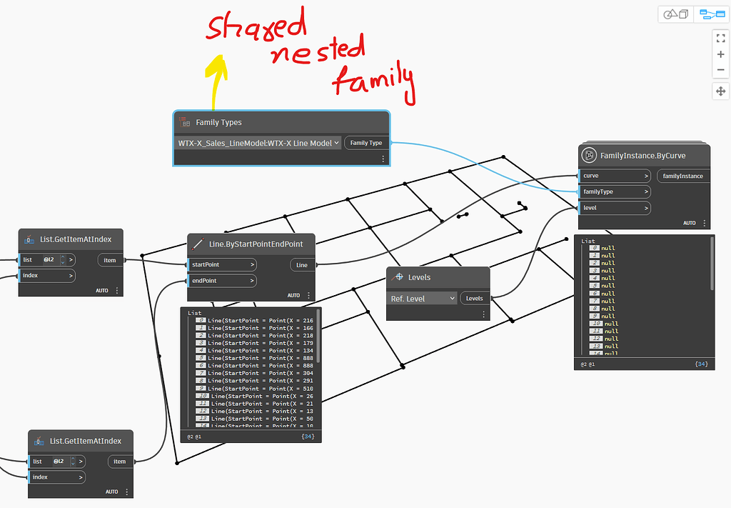 Placing line based nested shared family in the family environment not working - Revit - Dynamo