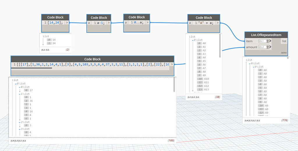 Repeat items within sub-lists using another list - Revit - Dynamo