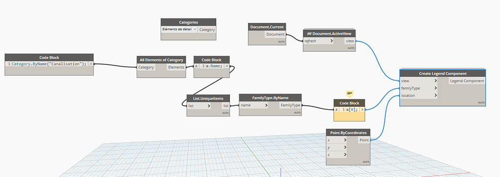 How to use the "create legend component" node in the Genius Loci ...