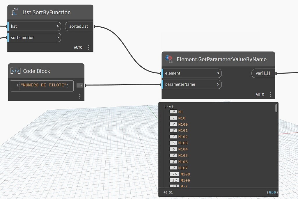 Problem Sorting Revit Dynamo