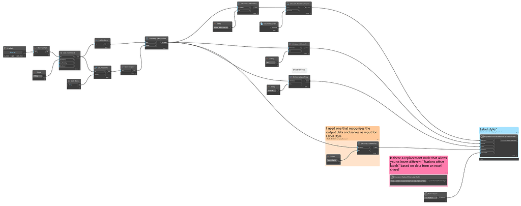 Insert multiple (different) “Alignment Station Offset Label Styles ...