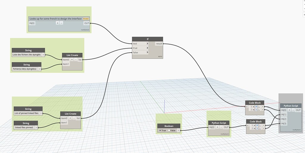 Block CAD links - Bloquer liens CAO - Revit - Dynamo