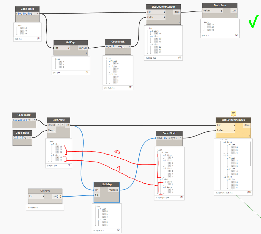 Cumulative sum of sublists - Lists-Logic - Dynamo