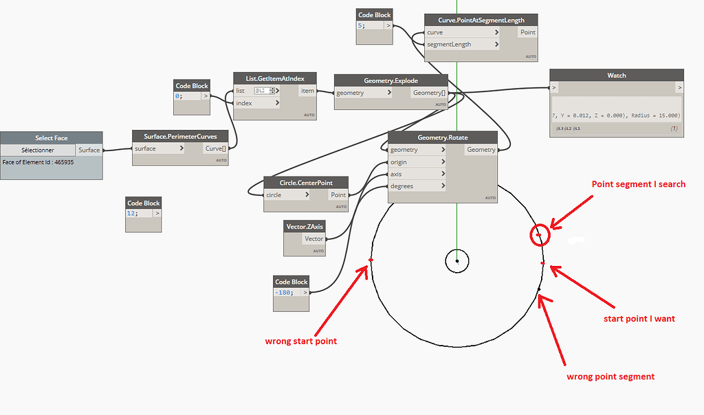Change circle start point and orientation - Revit - Dynamo