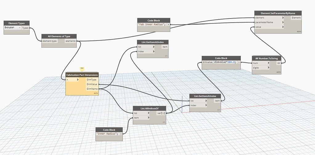 Fabrication Parts - Revit - Dynamo