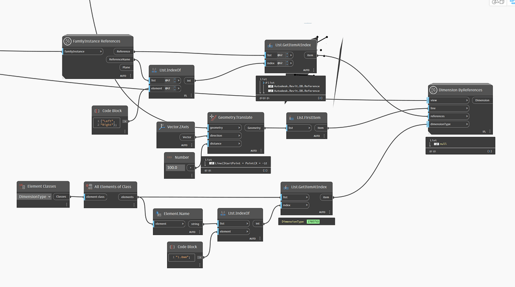 Dimension By References giving Null output - Revit - Dynamo