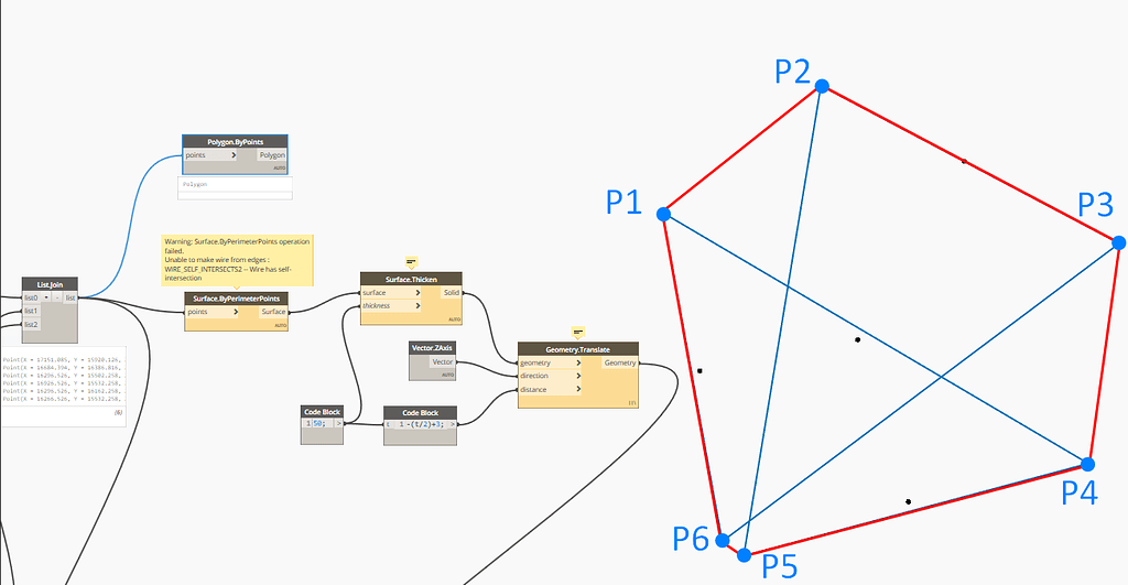 Create surface from point - Geometry - Dynamo
